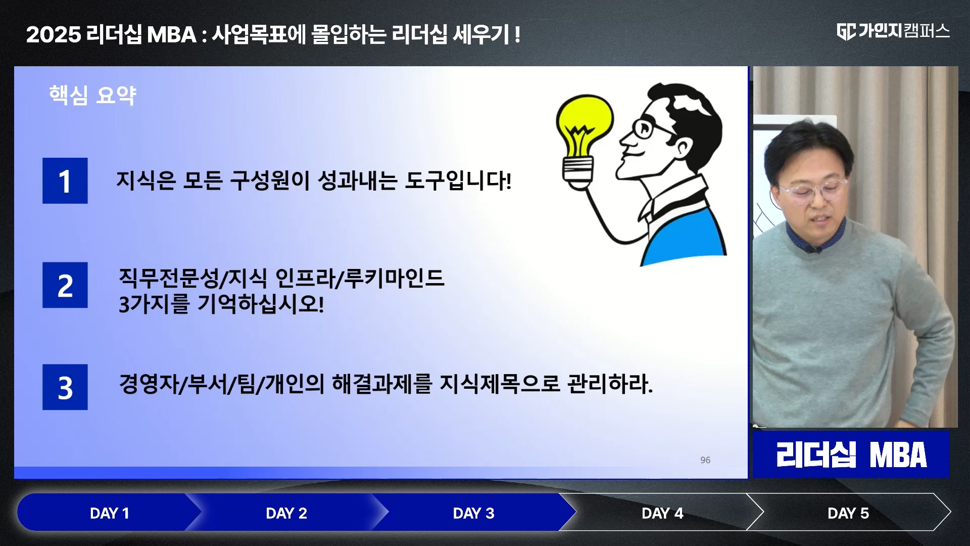 직무역량강화와 직원성장 촉진을 위한 리더십 사례 및 가이드 가인지캠퍼스