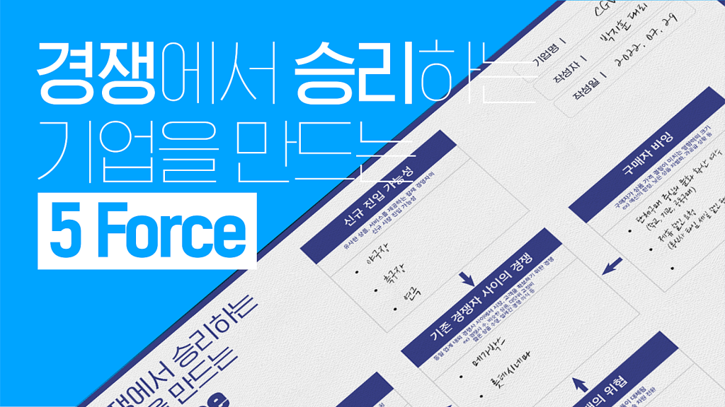 레드오션에서 승리하는 비법, 5 Forces (양식) | 가인지캠퍼스