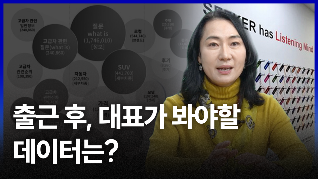 글로벌 기업 이커머스 마케팅 총괄이 말하는 고객을 끌어오는 데이터 마케팅 활용법 가인지캠퍼스