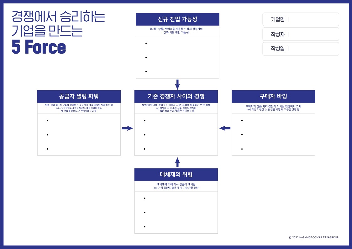 자료 | 가인지캠퍼스