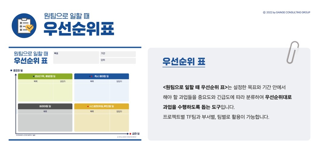 협업과 실행력을 높이는 우선순위 관리 템플릿 원팀으로 일할 때 우선순위표 가인지캠퍼스